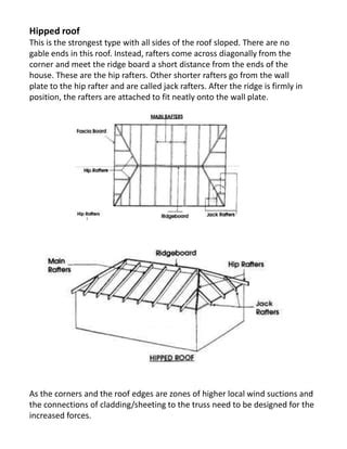 Pitch Roof Pptx