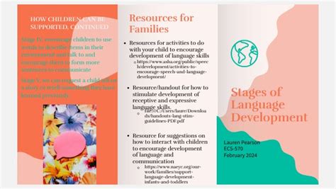 Language Development Brochure Genially