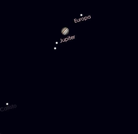 Dobsonian Telescope First Light Stormstown Dispatch