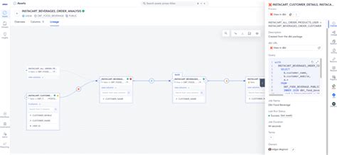 Product Roundup Our 15 Favorite Features From 2022 Atlan Humans Of