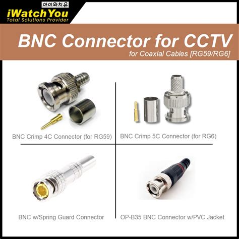Bnc Connector For Coaxial Rg 59 And Rg 6 Crimp Type Spring Guard Soldering Free Recommended For