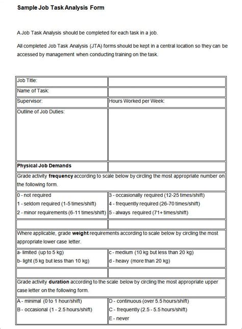 Job Analysis Template 12 Free Word Excel Documents Download