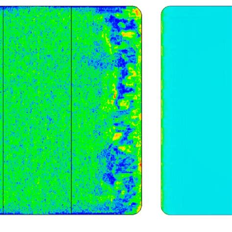 Comparison Of Fibre Orientation Distributions From The Ct Scan Analysis