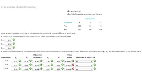 solved use the sample data below to test the