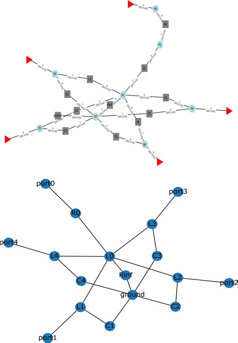 Ars Mathematical Optimization And Machine Learning To Support Pcb Topology Identification