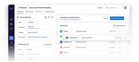 MetaRouter Control Your Own Data