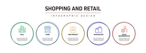 쇼핑 및 소매 관련 프로세스 인포그래픽 템플릿 프로세스 타임라인 차트 선형 아이콘이 있는 워크플로 레이아웃 0명에 대한 스톡 벡터 아트 및 기타 이미지 Istock