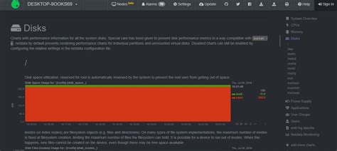 How To Install Netdata On Windows 10 Wsl H2s Media