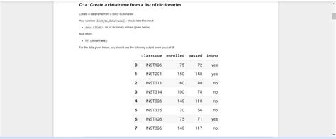 q1a create a dataframe from a list of dictionaries