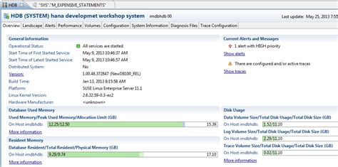 monitoring overall system status and resource usage sap blogs