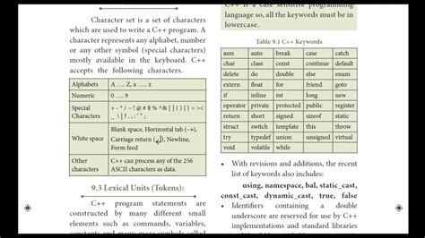 Class 11 Computer Science Chapter 9 Part 2 Character Set Token Keyword