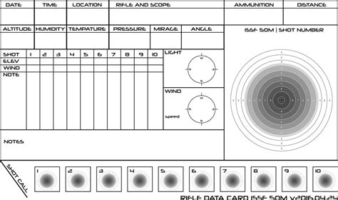 Analog Data Logging Rlongrange