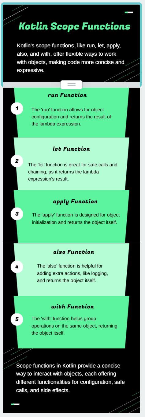 Kotlin Androiddev Destructuring Programmingtips Kotlintips