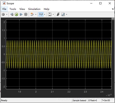 2021 2 28 Matlab 与 Fpga开发 System Generator 第二课 单极性不归零码基带信号的生成 Ask信号的调制