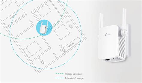 Cara Menggunakan Tp Link Id