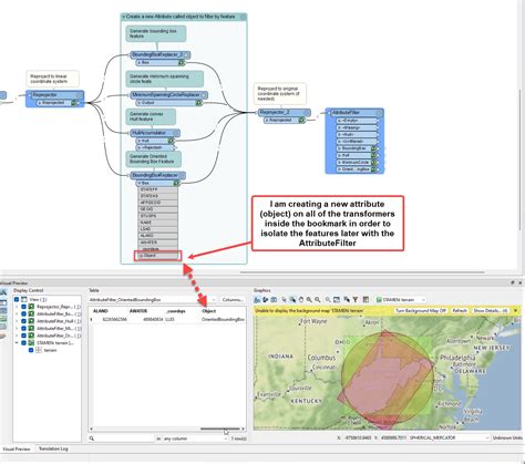 Minimum Bounding Geometry Oriented Rectangle Community