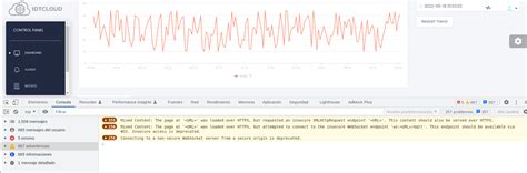 Emqx Mixed Content · Emqx Emqx · Discussion 8284 · Github