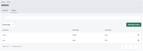 Managing Users In A Role Openiddict Adminui Documentation Managing Users In A Role Openiddict Adminui Documentation