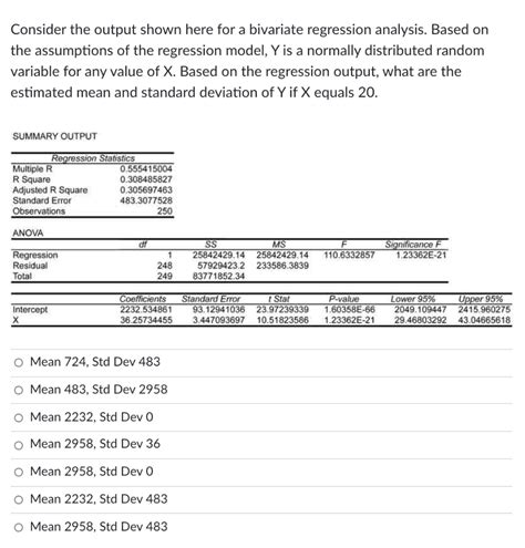 Solved Consider The Output Shown Here For A Bivariate Chegg