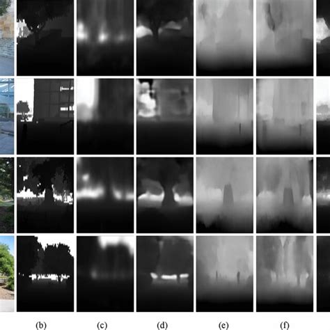 multi scale dilated convolution module four dilated convolutions with