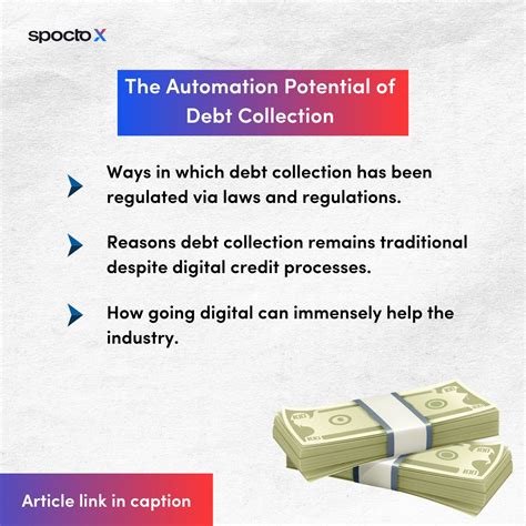 Spocto X A Yubi Company On Linkedin The Debt Lifecycle Does Not End At Lending And The