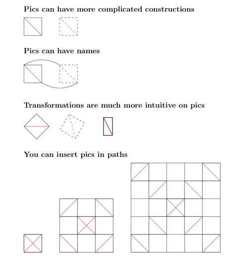 Pic Versus Macro In TikZ TeX LaTeX Stack Exchange