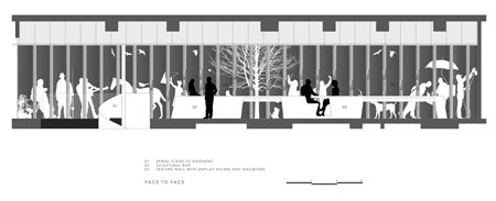 Face To Face By Ministry Of Design Dezeen