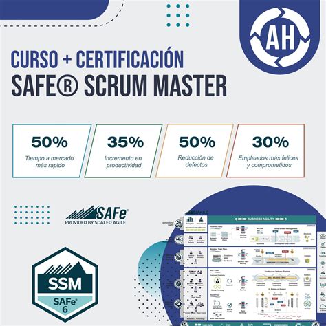 agile hunter safe scrum master safe® ssm privado in company