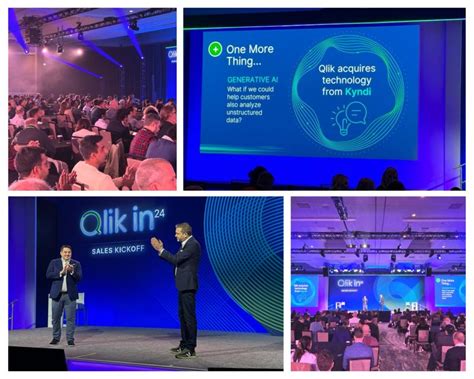 Qlik Is Now Ai Driven Ready With Kyndi Please Contact Us For Further Inquiry And Discussion