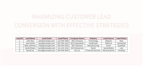 Free Lead Conversion Rate Templates For Google Sheets And Microsoft Excel Slidesdocs