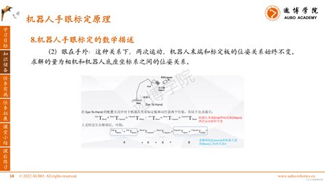 遨博协作机器人ros开发 机器人手眼标定原理aubo机械臂 工作原理 Csdn博客