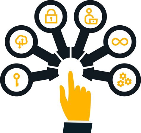 Jake Churcher On Linkedin Devops Developerexperience