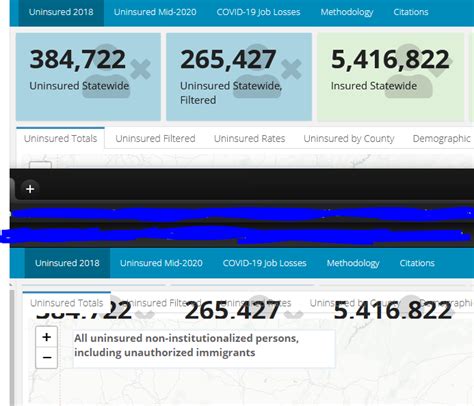 Rmarkdown Flexdashboard Valueboxes Do Not Render Properly In Chrome Or Ie But Work In Firefox