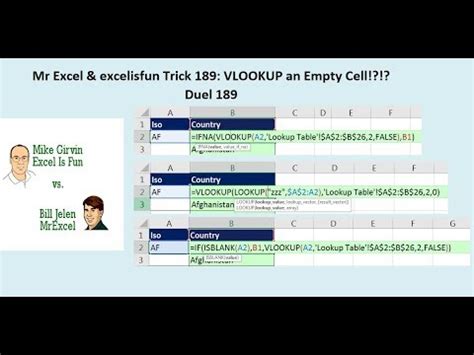 Mr Excel Excelisfun Trick VLOOKUP For Missing Values In Column YouTube