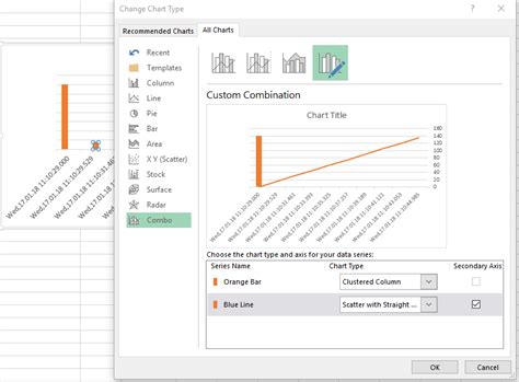 Excel Charts Hexadecimal Axis Values Stack Overflow