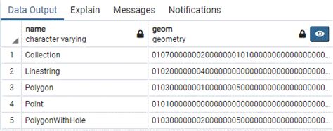 How To Import Csv Geometrycollection To Postgis Community