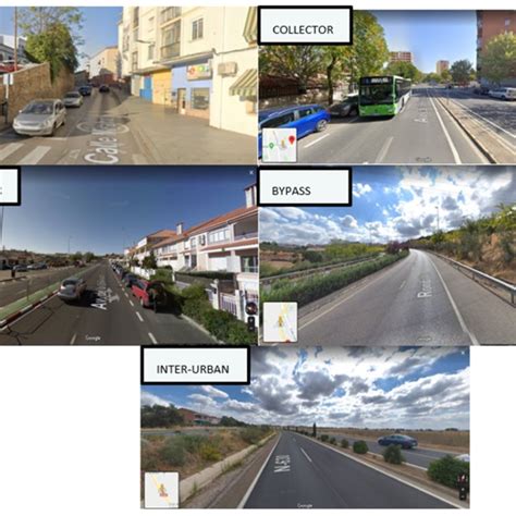 Road Types Travelled Source Google Maps Download Scientific Diagram