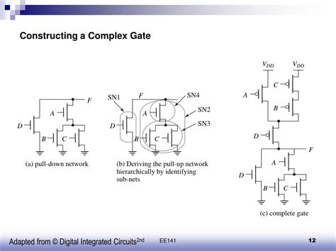 Ppt Combinatorial Logic Circuits Powerpoint Presentation Free Download Id