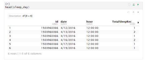 R Archivo Markdown En Github Stack Overflow En Español
