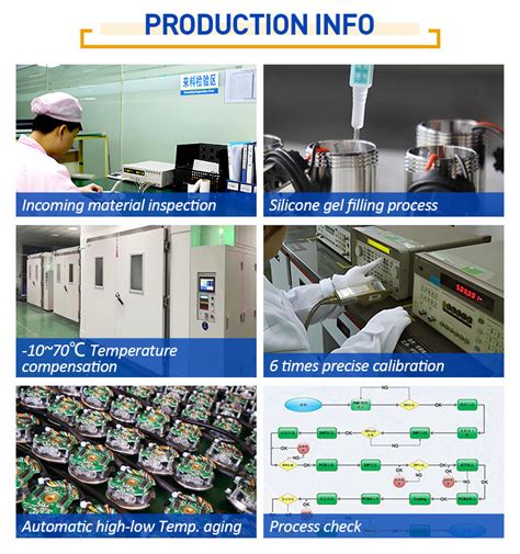 Buy Ultrasonic Sensor Water Level Monitoring System Analog Ultrasonic Level Sensor 4 20ma Output