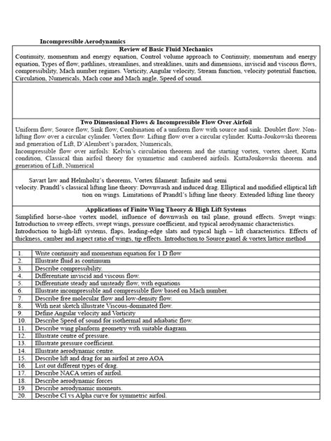 Iad Module Wise Pdf Lift Force Fluid Dynamics