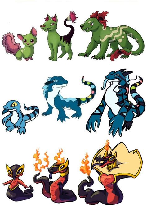 Grass Water Or Fire Fakemon