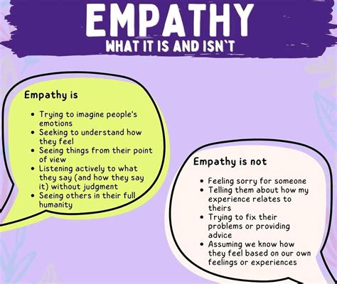 Akash Singh On Linkedin Agree