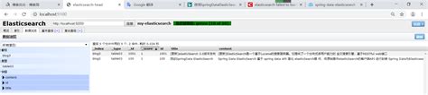 Elasticsearch之springdataelasticsearch使用 Wishsaber 博客园