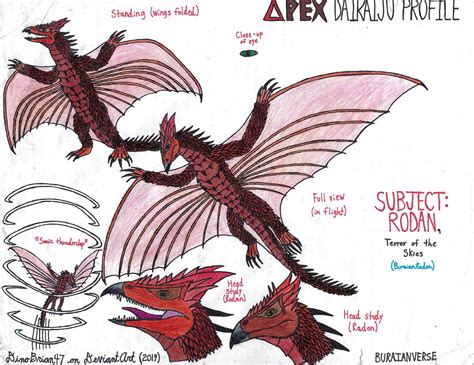 Natures Retribution Rodan By Dinobrian47 On Deviantart