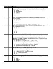 Mcdb 1a Version 3 Key Blue M16 Md 1 Version 3 1 Answer D Question A Specific Enzyme Is Able To