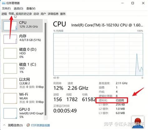 开启windows10和windows11的虚拟化 知乎 开启windows10和windows11的虚拟化 知乎