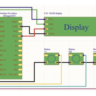 Electrical Connection Diagram Download Scientific Diagram