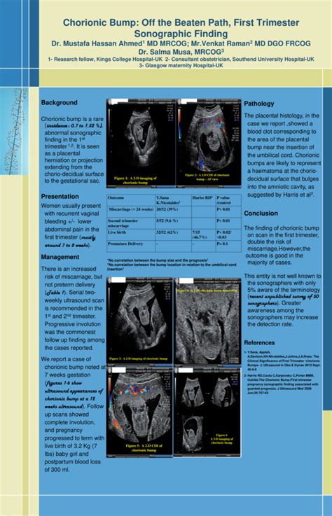 Pdf Chorionic Bump Off The Beaten Path First Trimester Sonographic