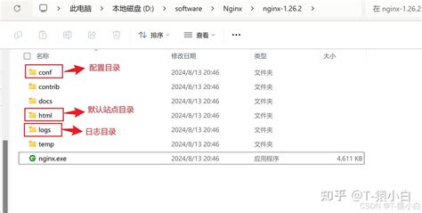Nginx最新版安装和配置详细教程 Windows和Linux 知乎 Nginx最新版安装和配置详细教程 Windows和Linux 知乎